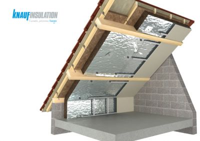 Gamme Rt Plus - Isolation - Knauf Insulation